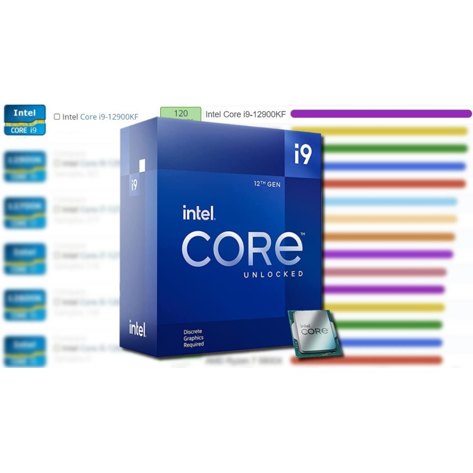 Procesador Intel Core i9 12900KF con 5.2GHz y 128GB RAM DDR4