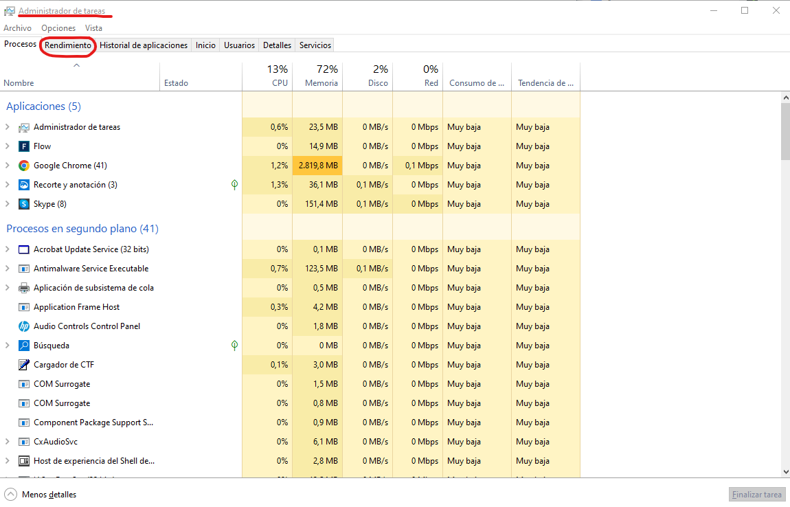 Cómo ver el rendimiento de mi ordenador: guía completa 2024