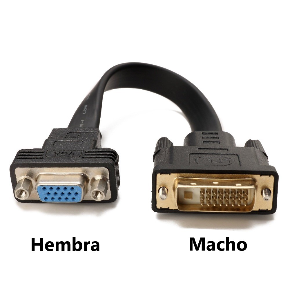 ¿Qué tipos de adaptadores y conectores DVI existen? - Blog de Info-Computer